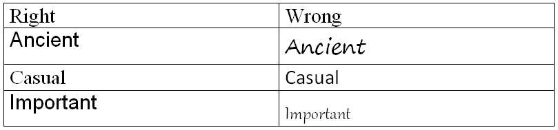 What is Font Personality | A Research Guide