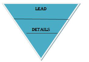 A Brief Guide To the Inverted Pyramid Writing Style - A Research Guide